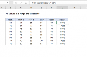 Excel COUNTIF function | Exceljet